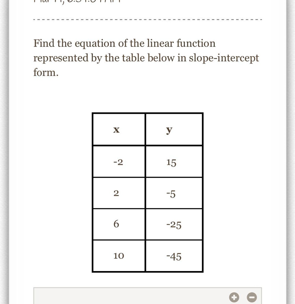Linear Function Equation From A Table