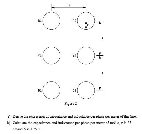 D R1 R2 r Y1 Y2 B1 B2 D D Figure 2 a) Derive the expression of ...