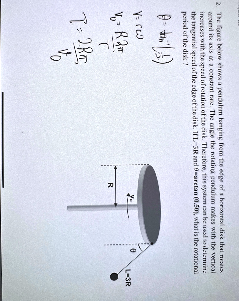 2. The figure below shows a pendulum hanging from the edge of a ...
