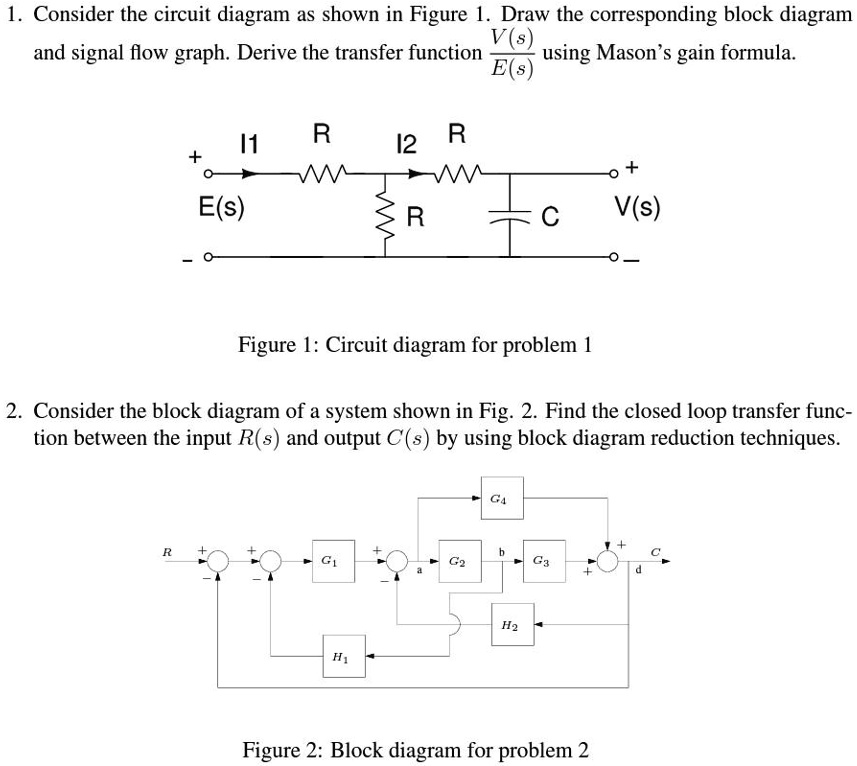 SOLVED: Consider the circuit diagram as shown in Figure 1. Draw the ...