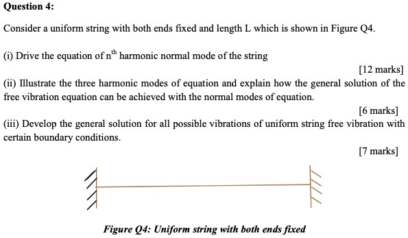 Question 4: Consider a uniform string with both ends fixed and length L ...