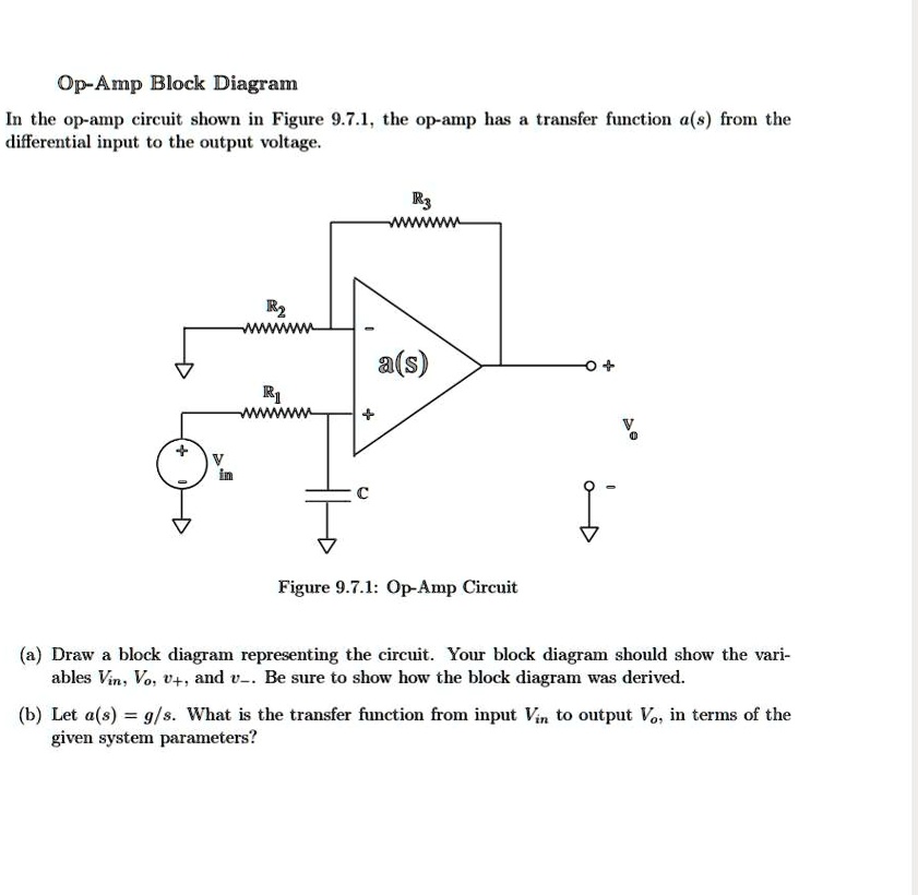 SOLVED: Op- Amp Block Diagram In the op-amp circuit shown in Figure 9.7 ... SOLVED: Op- Amp Block Diagram In the op-amp circuit shown in Figure 9.7 ...