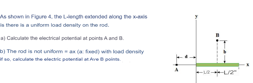 As shown in Figure 4, the L-length extended along the x-axis is there ...