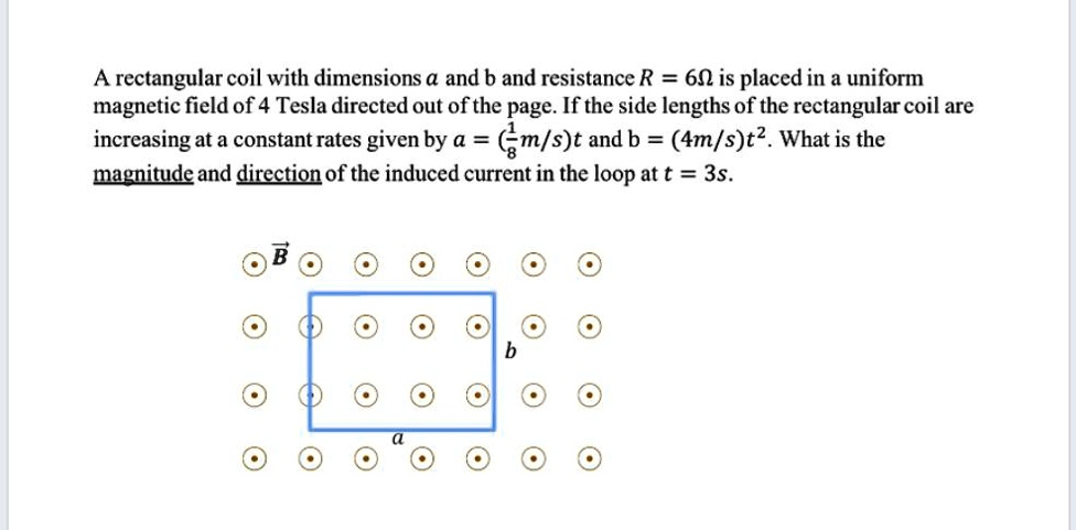 SOLVED: rectangular coil with dimensions a and b and resistance R = 60 is placed in a uniform ...