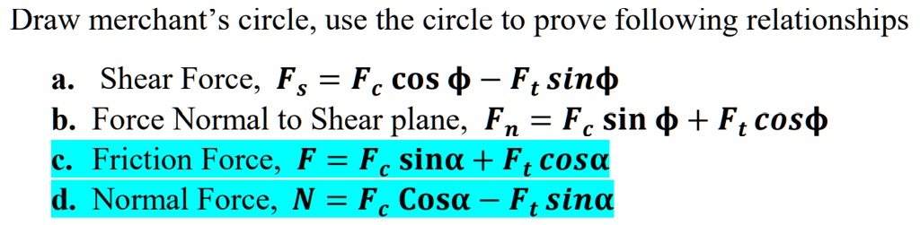SOLVED: Draw merchant's circle, use the circle to prove following relationships a. Shear Force ...