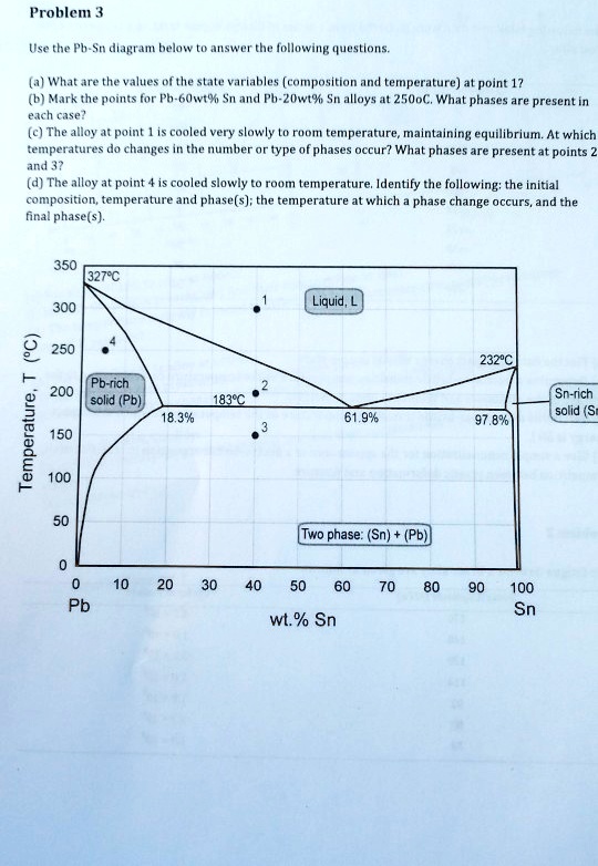 problem3 use the pb sn diagram below to answer the following questions awhat are the values of ...
