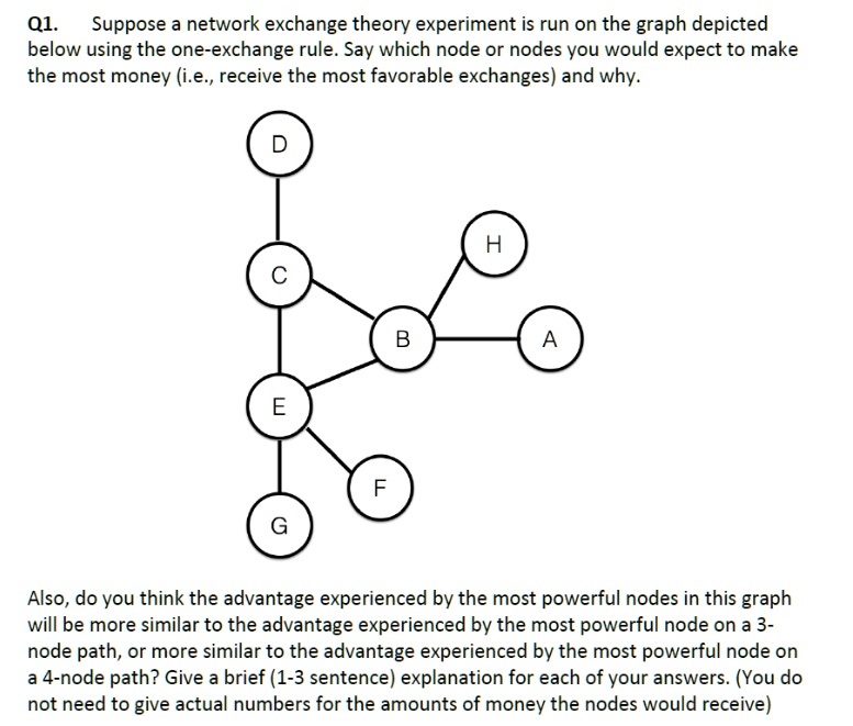 [GET ANSWER] Q1. Suppose a network exchange theory experiment is run on the graph depicted below ...
