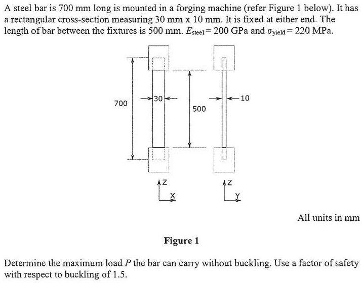 SOLVED: A steel bar that is 700 mm long is mounted in a forging machine ...