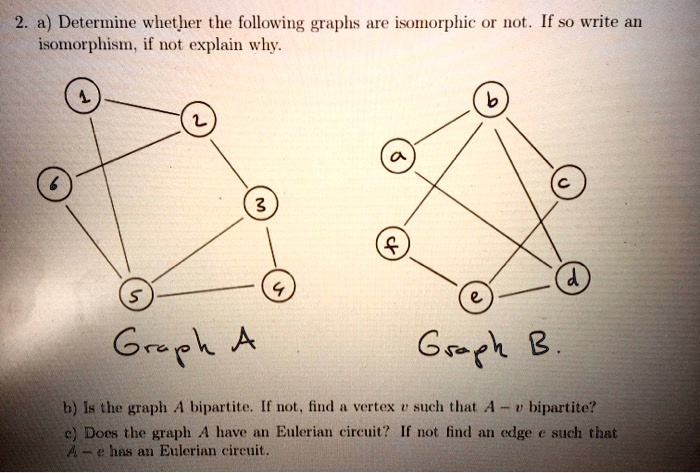 a determine whether the following graphs are isomorphic or not if so ...
