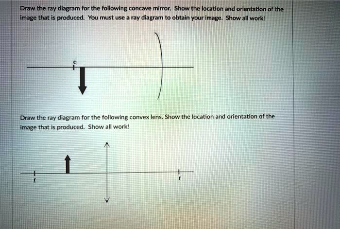 draw the ray diagram for the following concave mirror show the location and orientation of the ...