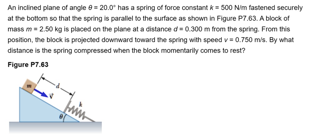 an inclined plane of angle 0 2009 has a spring of force constant k 500 nlm fastened securely at ...
