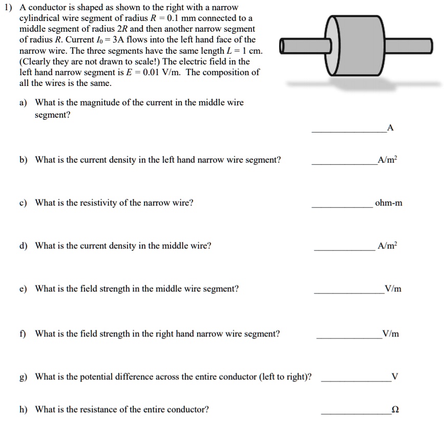 SOLVED:A conductor is shaped as shown to the right with naITow ...