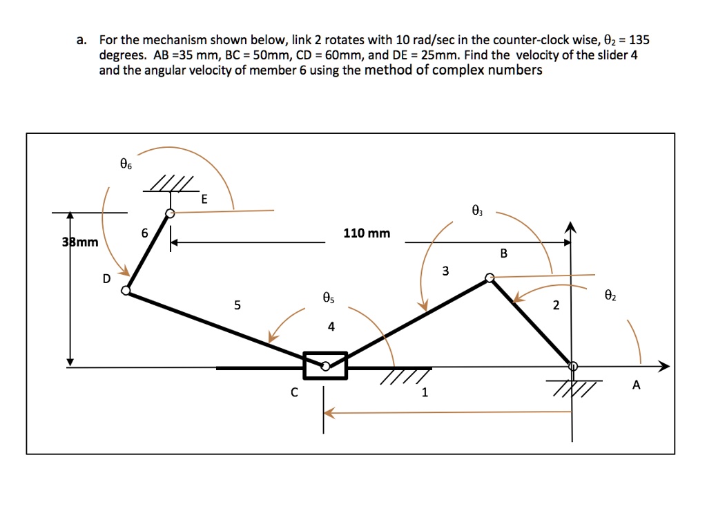SOLVED: For the mechanism shown below, link 2 rotates with 10 rad/sec ...