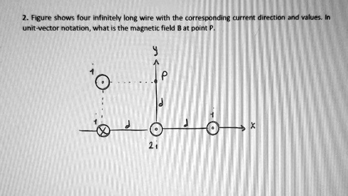 SOLVED: 2. Figure shows four infinitely long wire with the ... SOLVED: 2. Figure shows four infinitely long wire with the ...
