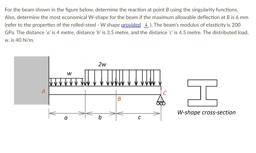 Solved Determine The Reaction At Point C Using Singularity Functions Please Help Asap For