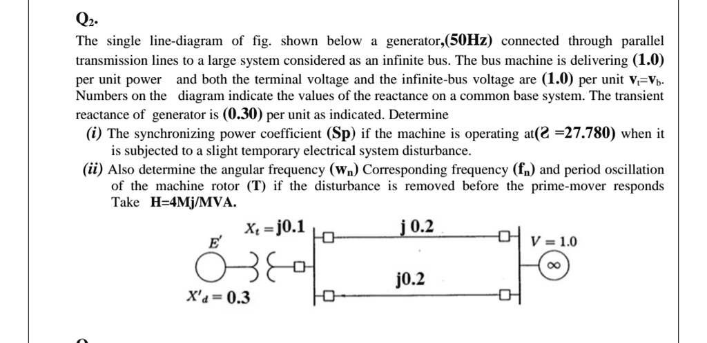 SOLVED: Q1. The single line diagram of the generator shown below ...