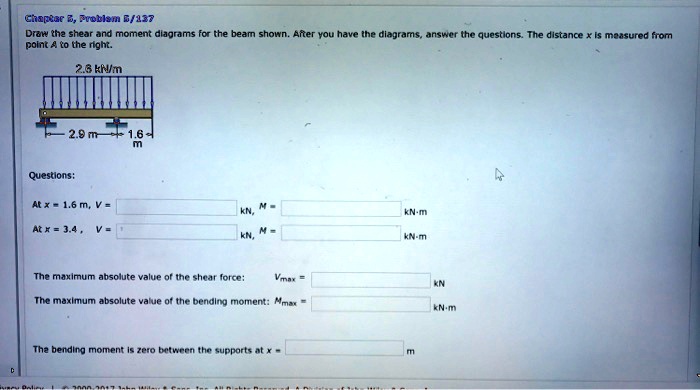 Chapter 2, Problem 5/137 Draw the shear and moment diagrams for the beam shown. After you have ...