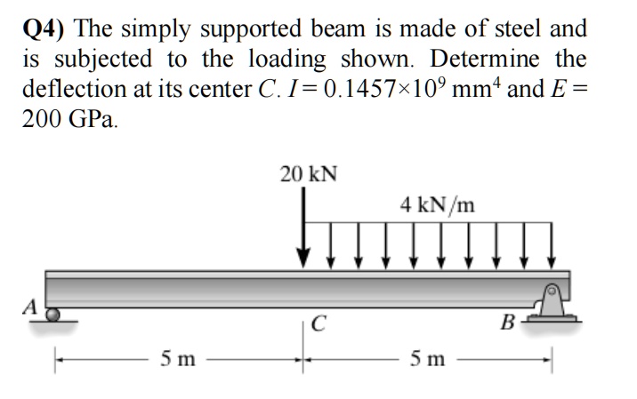 Q4) The simply supported beam is made of steel and is subjected to the loading shown. Determine ...