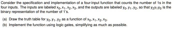 SOLVED: Consider the specification and implementation of a four-input function that counts the ...
