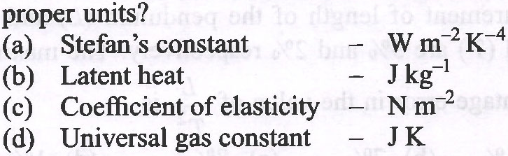 proper units? (a) Stefan's constant -Wm^-2 K^-4 (b) Latent heat -Jkg^-1 ...