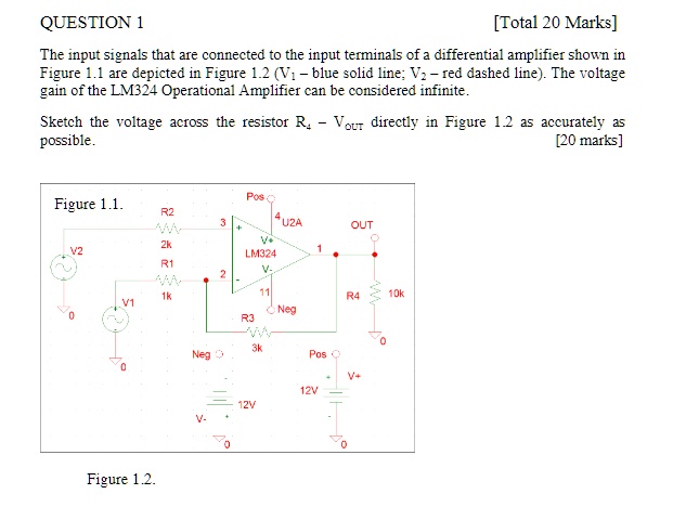 SOLVED: QUESTION 1 [Total 20 Marks] The input signals that are connected to the input terminals ...