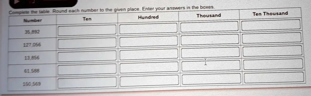 Complete the table. Round each number to the given place. Enter your answers in the boxes ...