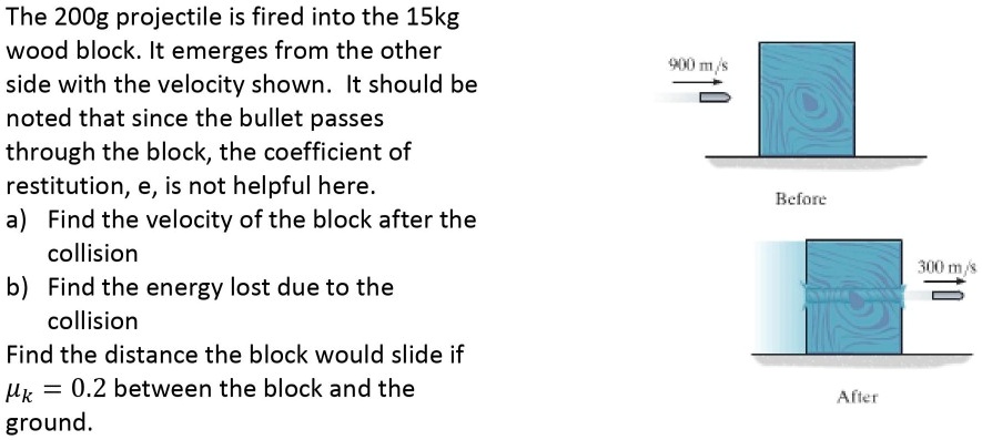 The 200g projectile is fired into the 15kg wood block. It emerges from ...