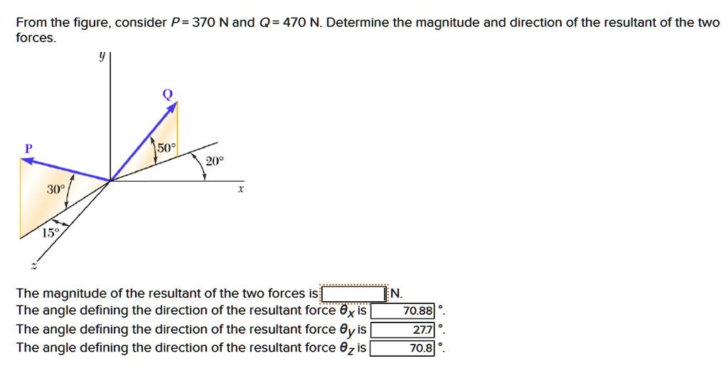texts from the figure consider p 370 n and q 470 n determine the ...