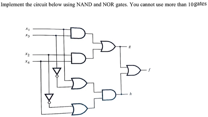 Implement the circuit below using NAND and NOR gates. You cannot use ...
