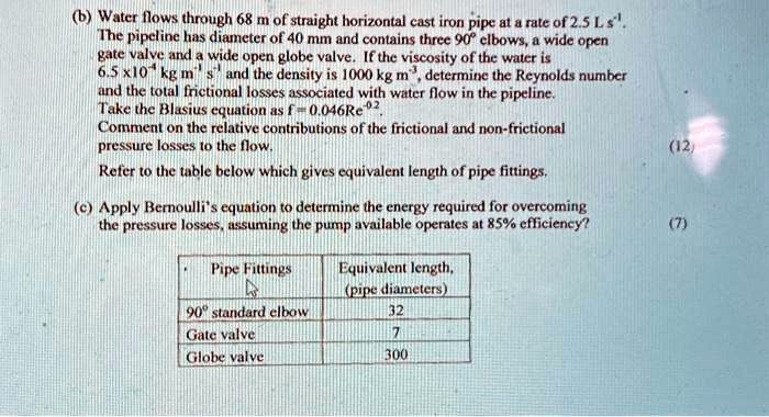 SOLVED: The pipeline has a diameter of 40 mm and contains three 90Â ...