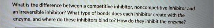 SOLVED: What is the difference between a competitive inhibitor ...