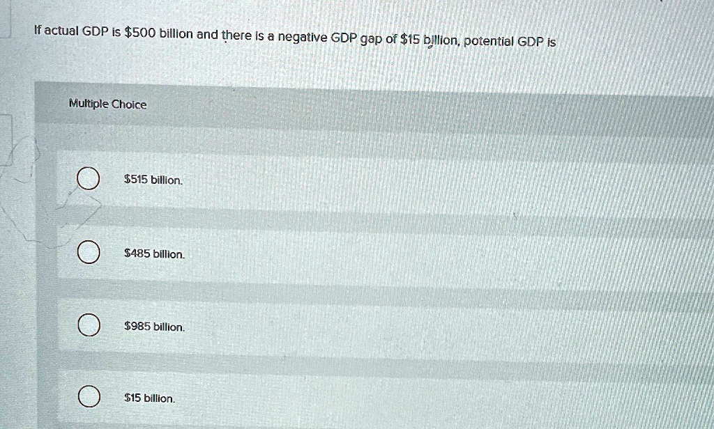 'If actual GDP Is 500 billion and there Is a negative GDP gap of15 ...
