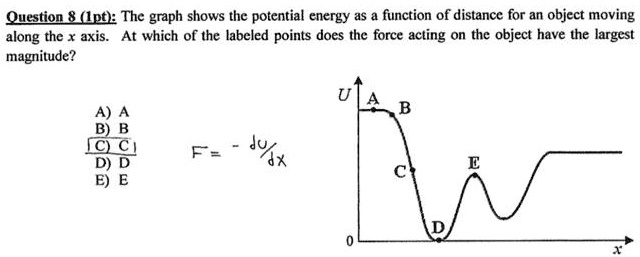 Question 8 (1pt): The graph shows the potential energy as a...