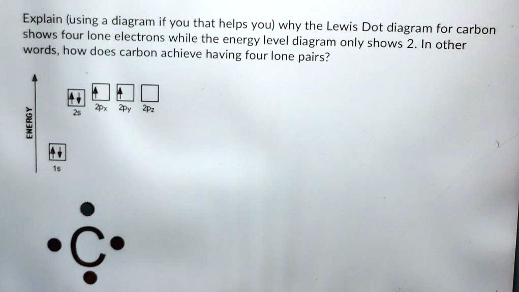 SOLVED: Explain (using a diagram if that helps you) why the Lewis Dot ...