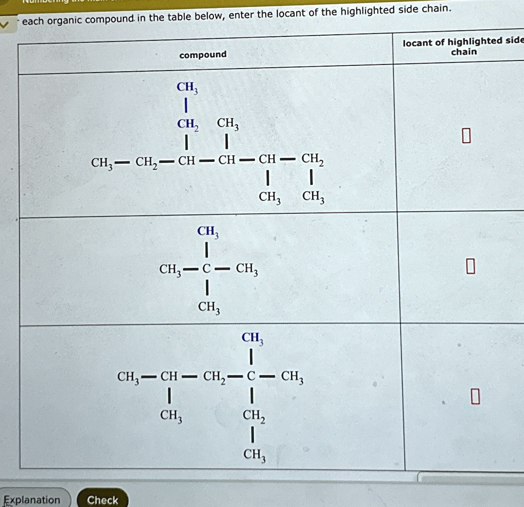 each organic compound in the table below enter the locant of the highlighted side chain compound ...