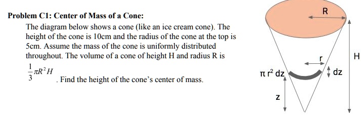 SOLVED: Problem CI: Center of Mass of : Cone: The diagram below shows ...