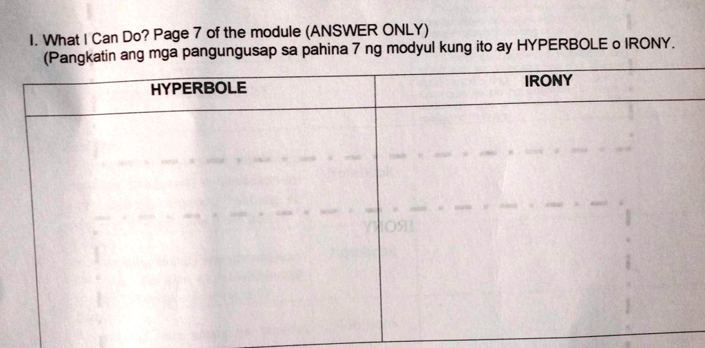 pasagot po what can do page 7 of the module answer only pangkatin ang ...