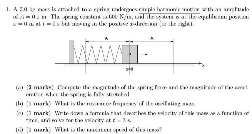 SOLVED: 1. A 3.0 kg mass is attached to a spring undergoes simple harmonic motion with an ...