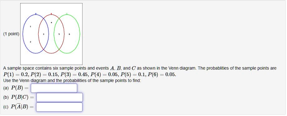 (1 point) A sample space contains six sample points and events A, B ...