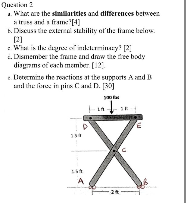 Question 2 a. What are the similarities and differences between a truss ...