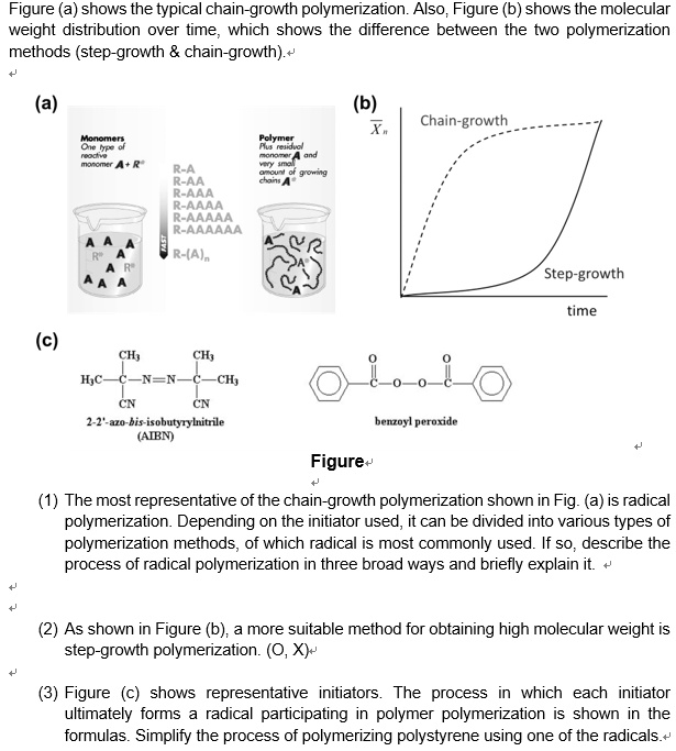 figure a shows the typical chain growth polymerization also figure b ...