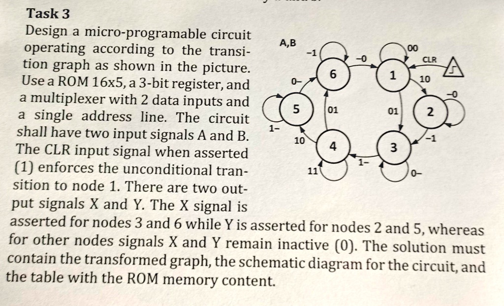 Texts: Task 3: Design a micro-programmable circuit A, B operating according to the transition ...