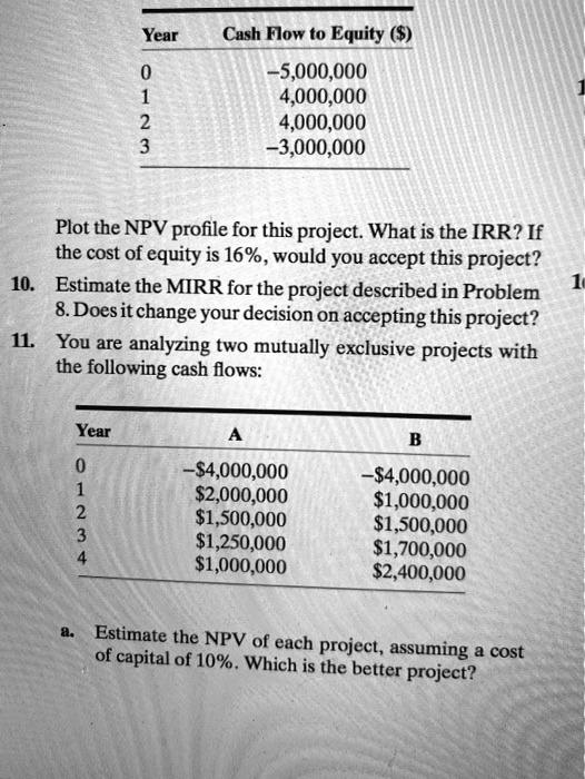 SOLVED: a. Estimate the NPV of each project, assuming a cost of capital of 10 percent. Which is ...