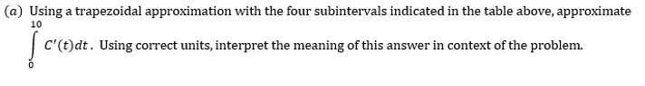 SOLVED: Using trapezoidal approximation with the four subintervals ...