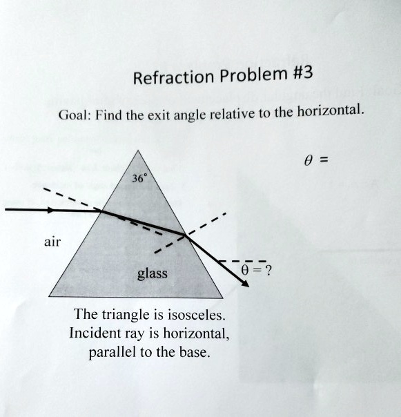 SOLVED: Refraction Problem #3 Goal: Find the exit angle relative to the horizontal. air glass ...
