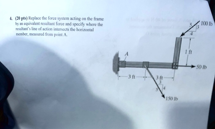 SOLVED: Replace the force system acting on the frame by an equivalent resultant force and ...