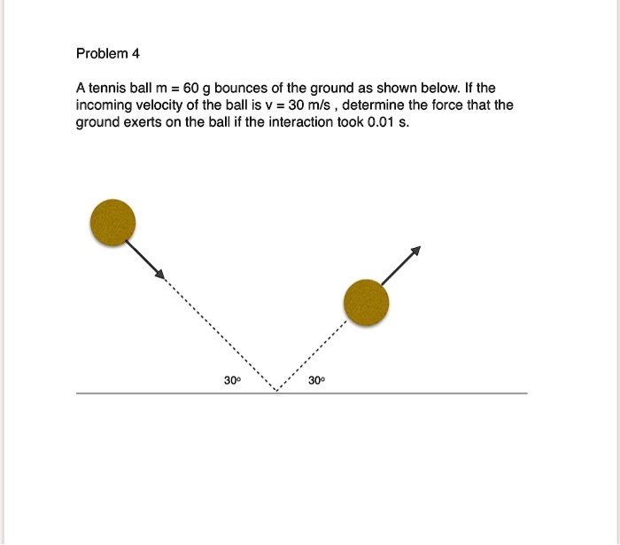SOLVED:Problem 4 A tennis ball m = 60 g bounces of the ground as shown ...