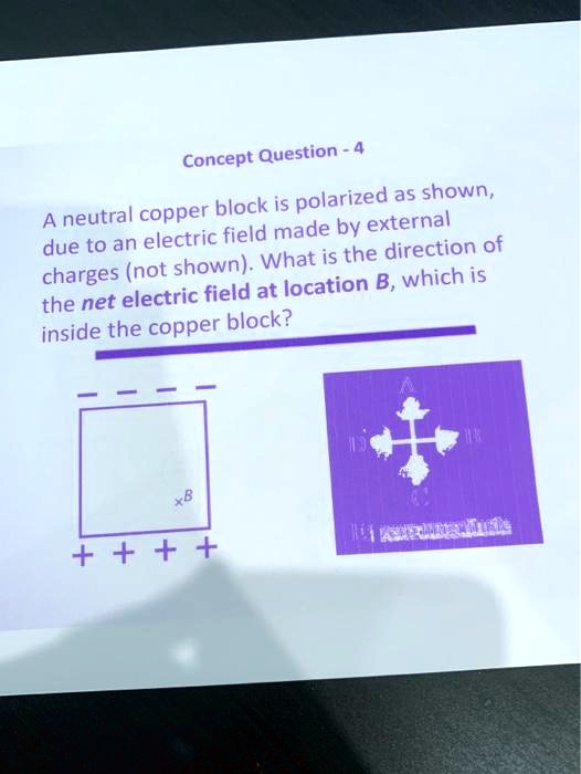 SOLVED: Concept Question polarized as shown; neutral copper block is ...