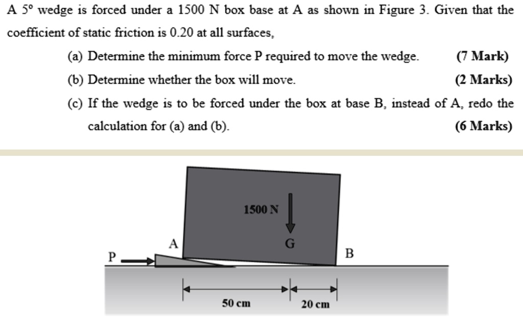 a 5 wedge is forced under a 1500 n box base at a as shown in figure 3 ...