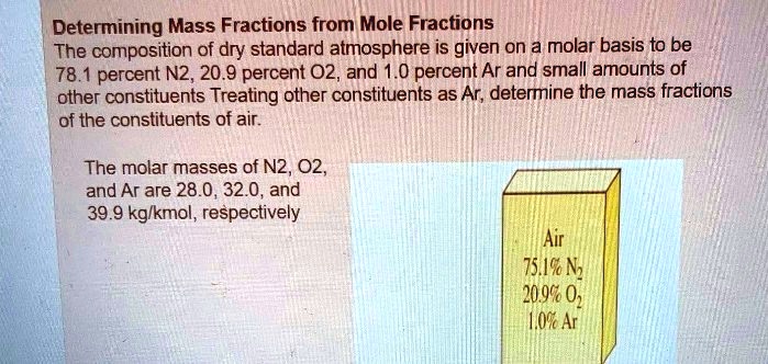 Determining Mass Fractions from Mole Fractions The composition of dry ...
